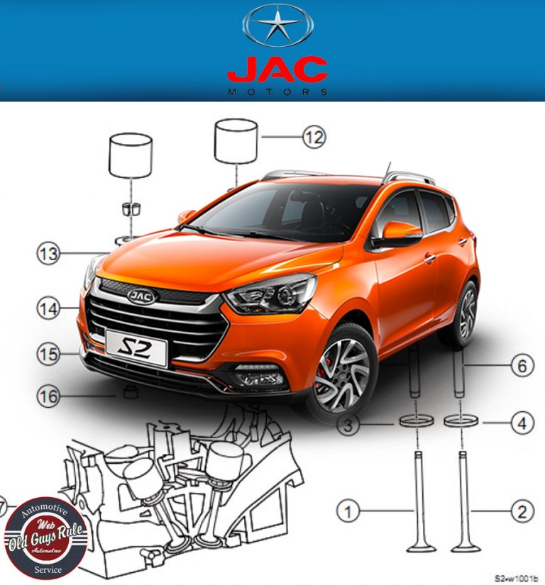 Início / Manual de Serviço / Jac Motors / Jac Motors S2 – Engine ...